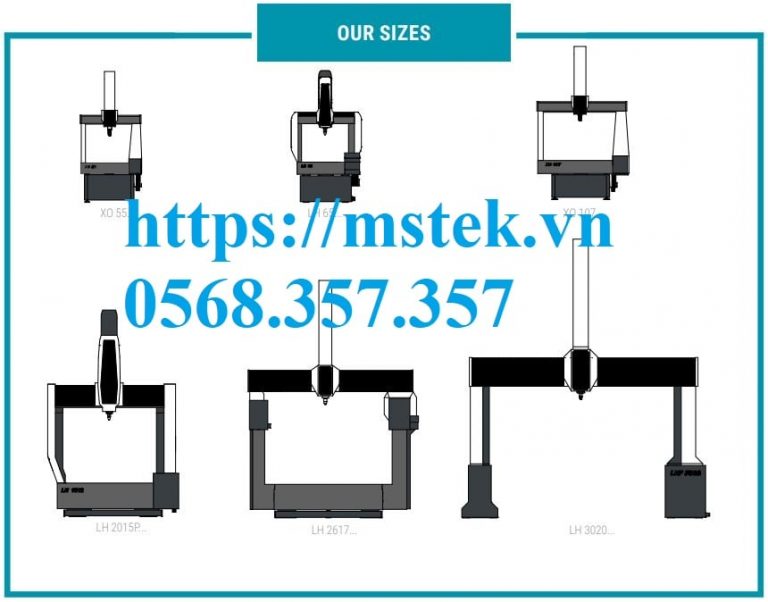 Máy đo tọa độ 3D CMM Wenzel LH 65 | Đại lý Wenzel Việt Nam - Công nghệ ...