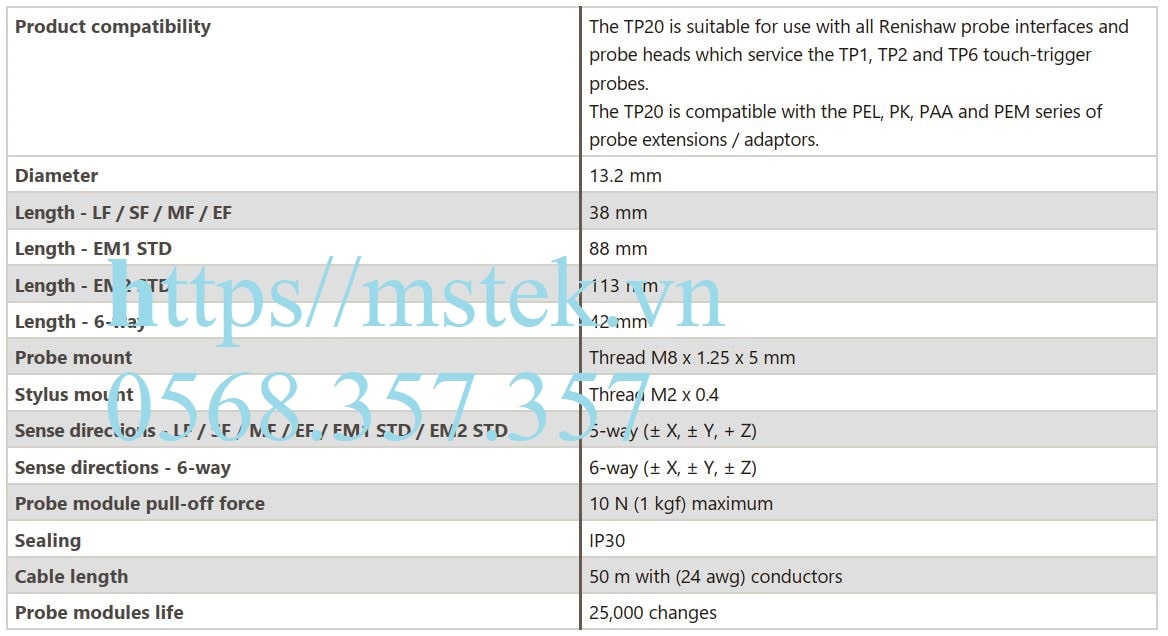 Đầu đo máy CMM TP20 extended force module A-1371-0272 Renishaw | Cảm ...